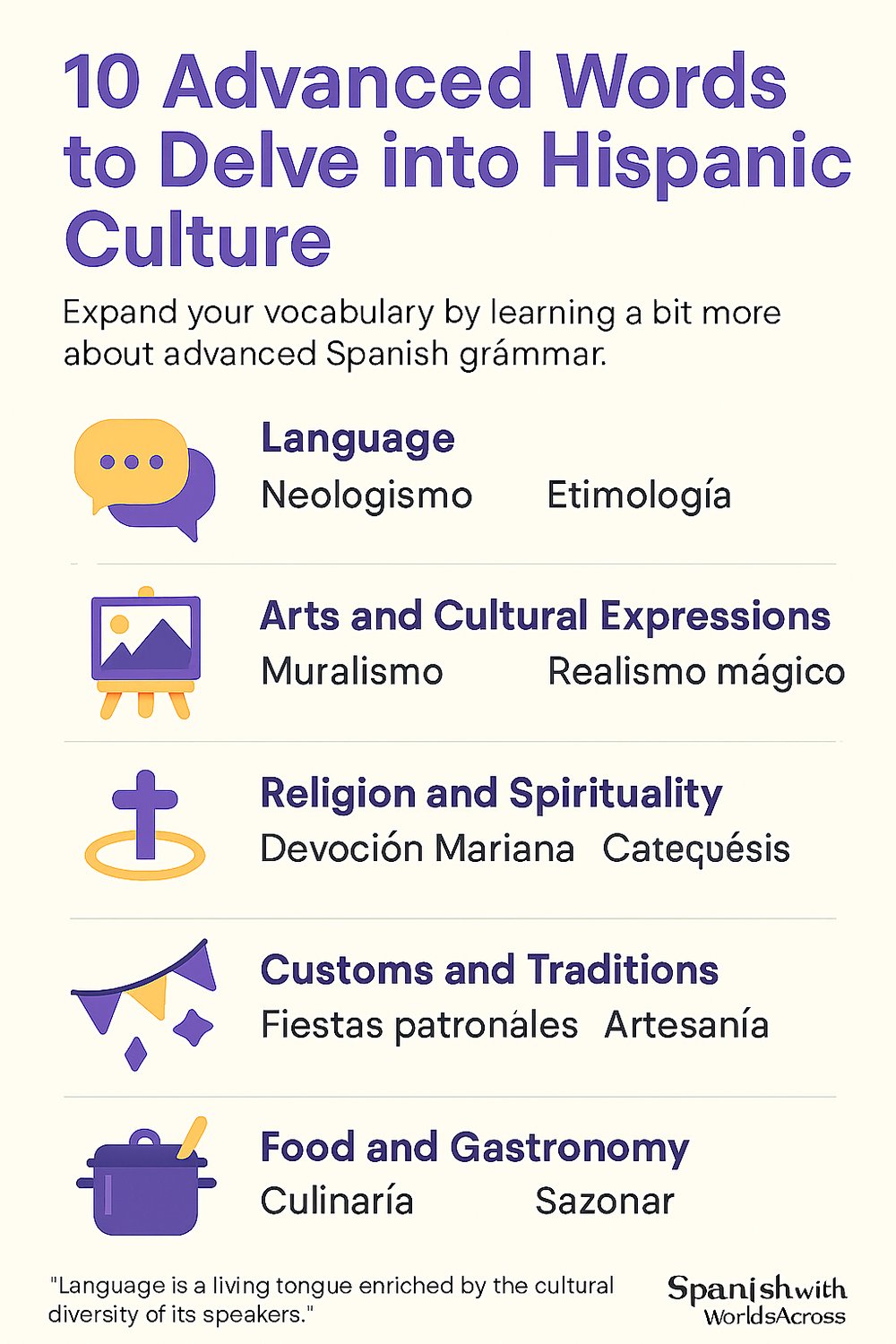 10 advanced words to delve into Hispanic culture