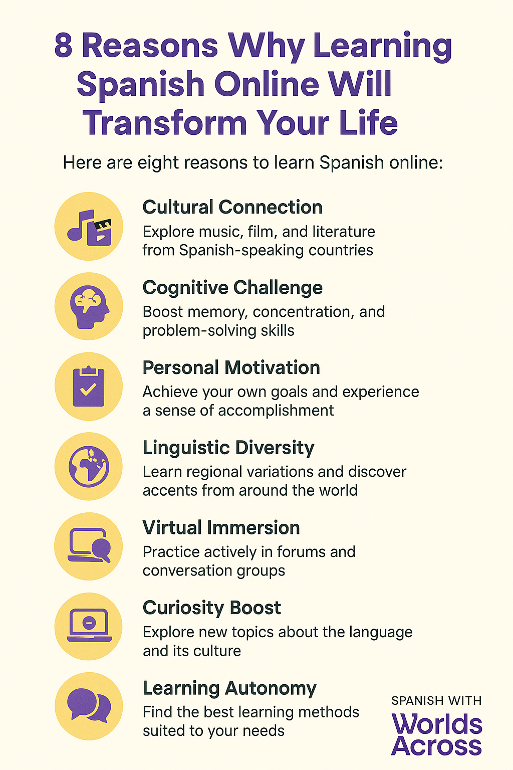 Why Learn Spanish Online. Here are 8 reasons why
