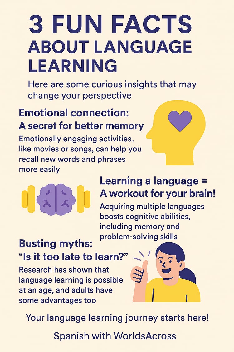 3 Fun Facts About Learning Languages