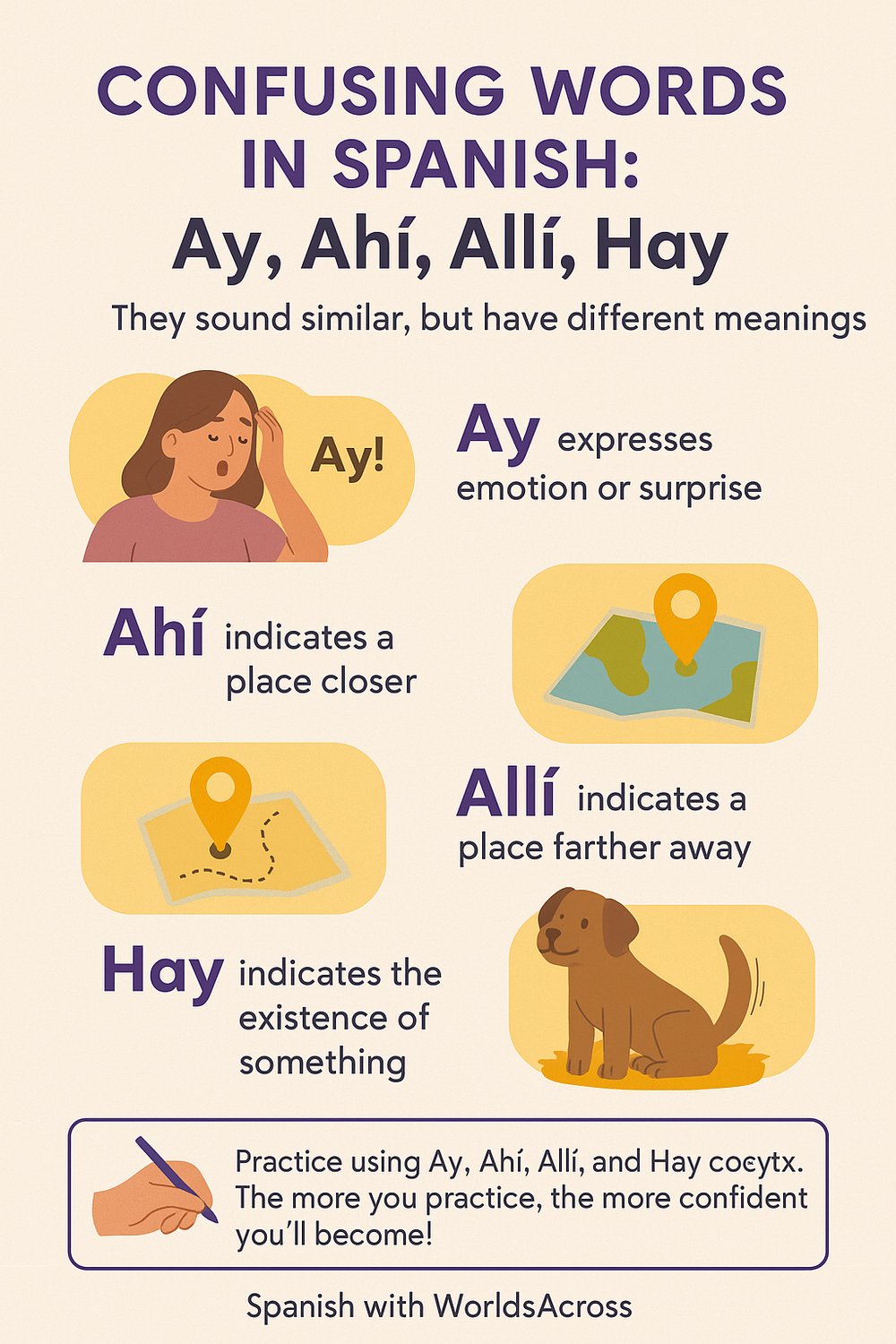 Confusing Words in Spanish: Ay, Ahí, Allí, Hay