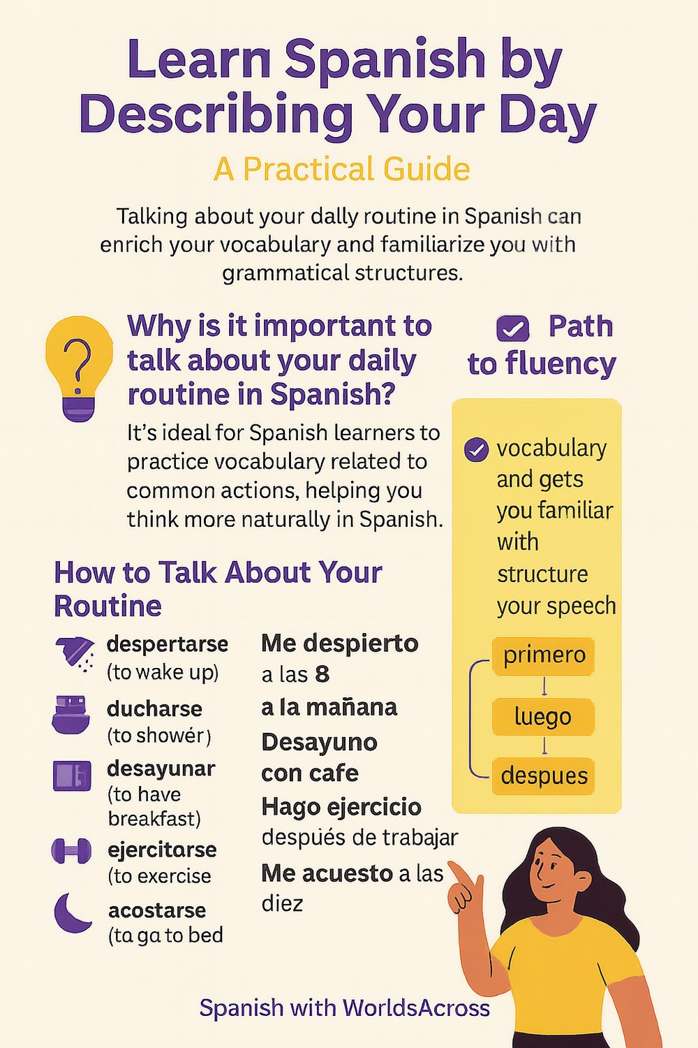 How to describe your daily routine in Spanish?