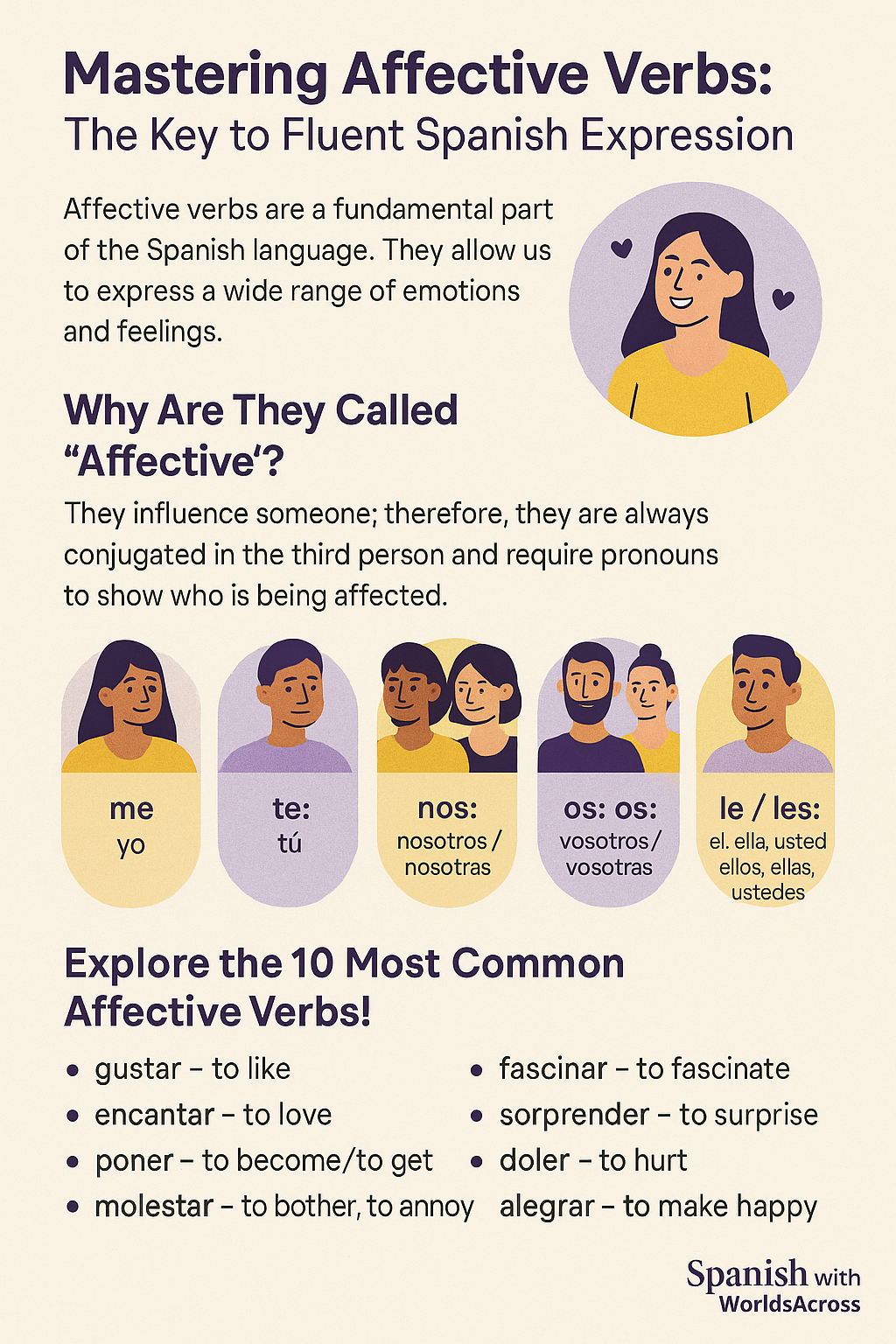 Mastering Affective Verbs: The Key to Fluent Spanish Expression