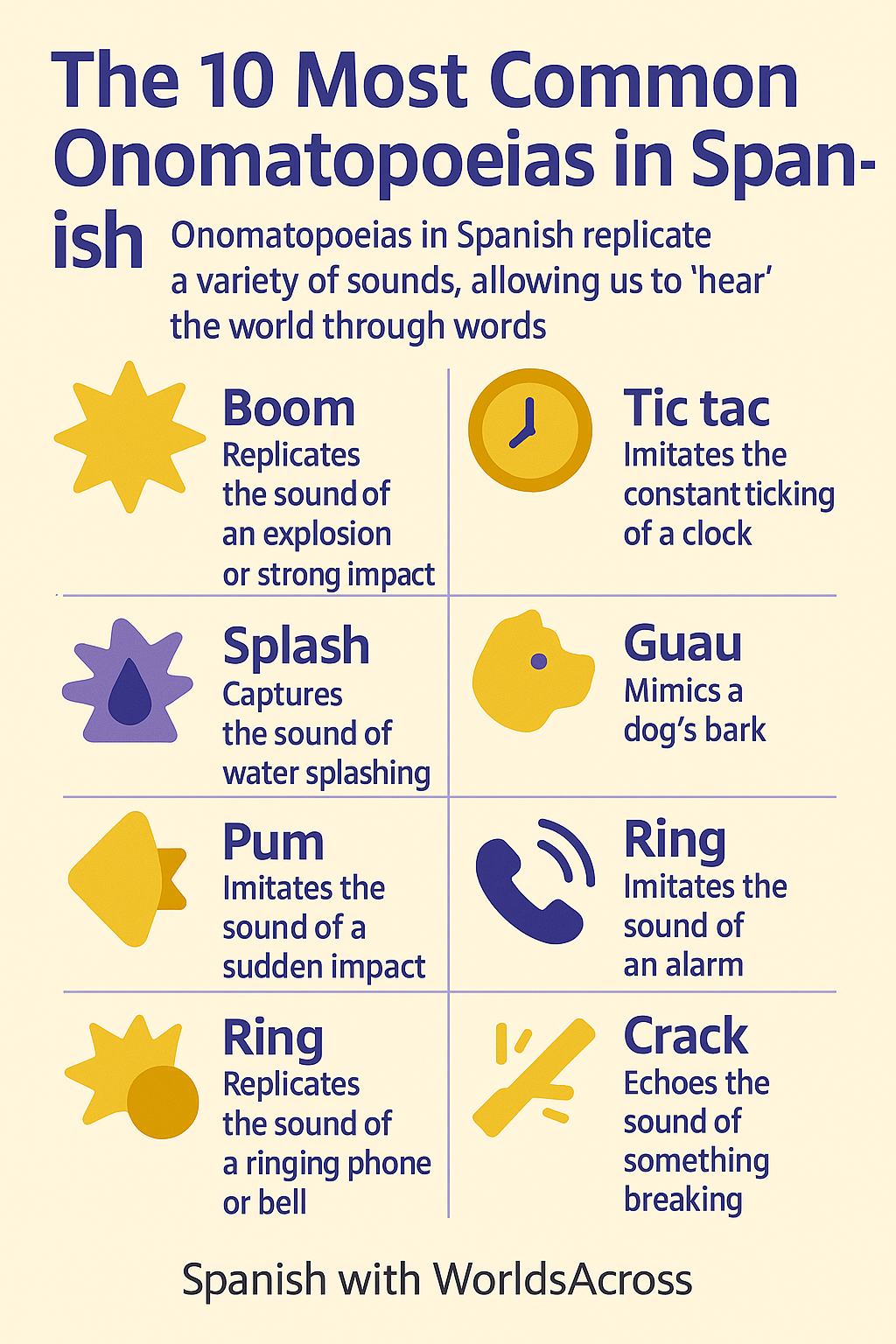 The 10 Most Common Onomatopoeias in Spanish