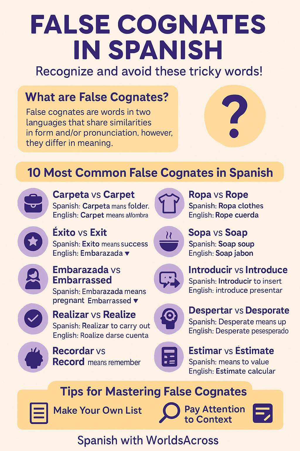 Most common false cognates in Spanish