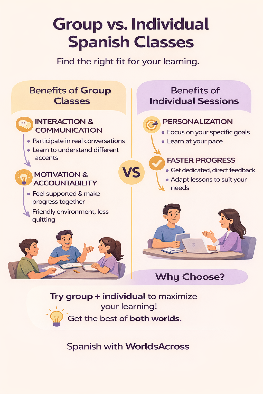 What are the benefits of group Spanish classes vs individual?