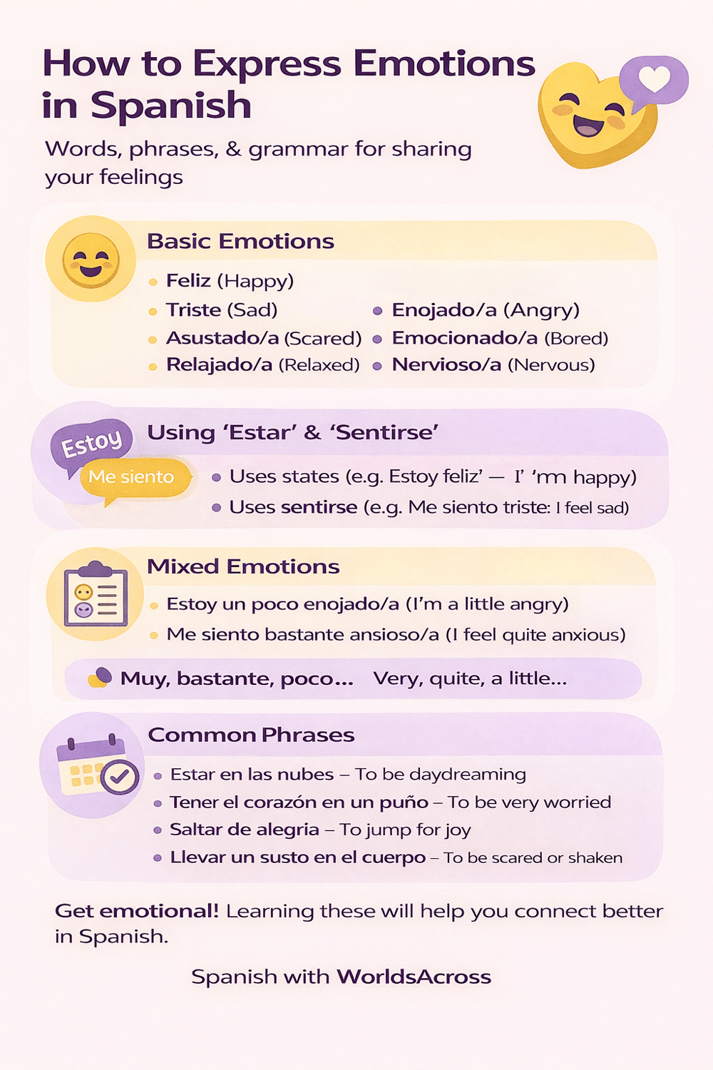 How to Express Emotions in Spanish