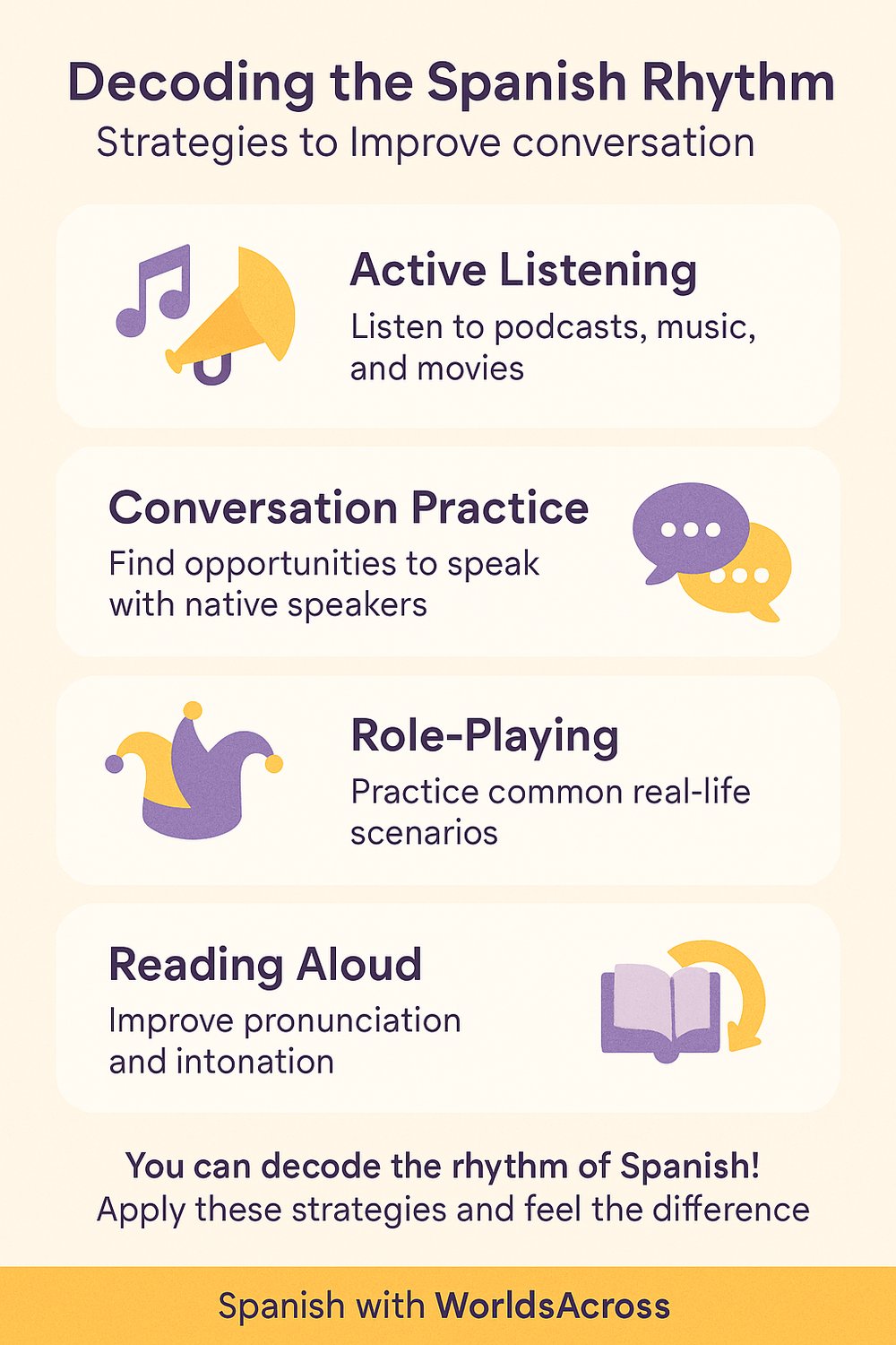 Decoding the Spanish Rhythm: Strategies to Improve Conversation