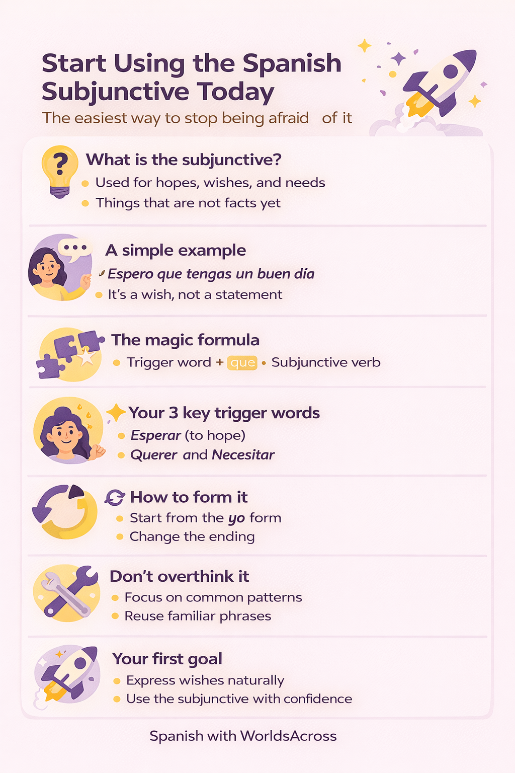 How can you start using the Spanish subjunctive today?