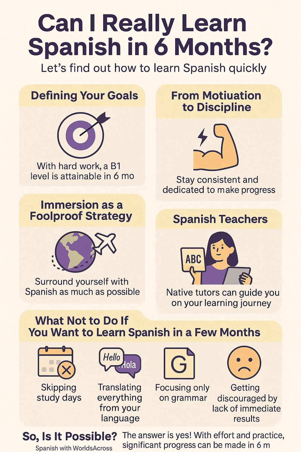 Can I Really Learn Spanish in 6 Months?