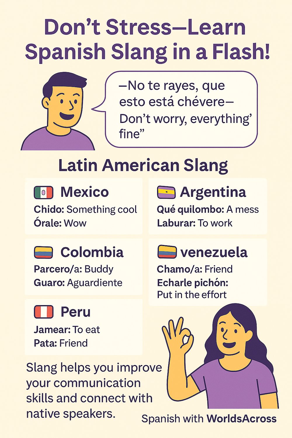 Spanish Slang and Idioms - WorldsAcross