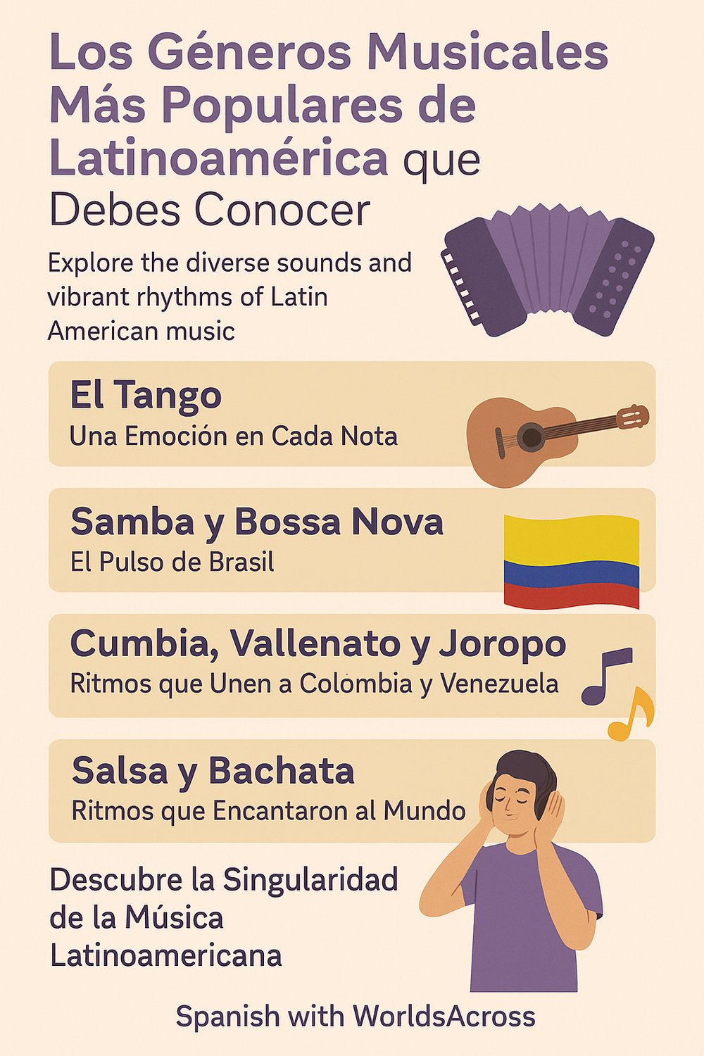 Los Géneros Musicales Más Populares De Latinoamérica
