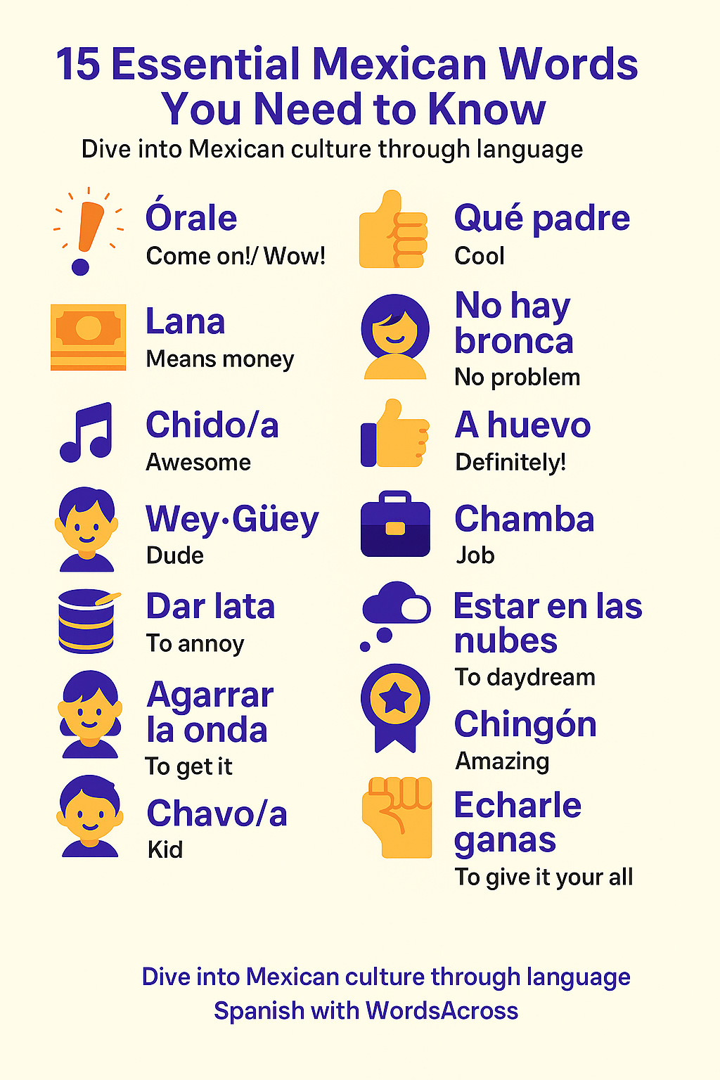 15 Essential Mexican Words You Need to Know