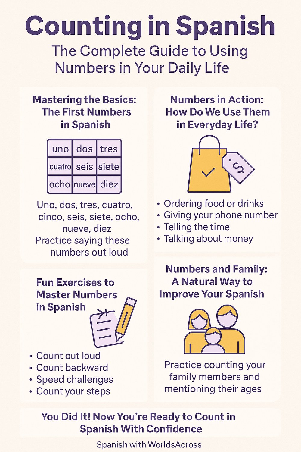 How to count and use numbers in Spanish in everyday life