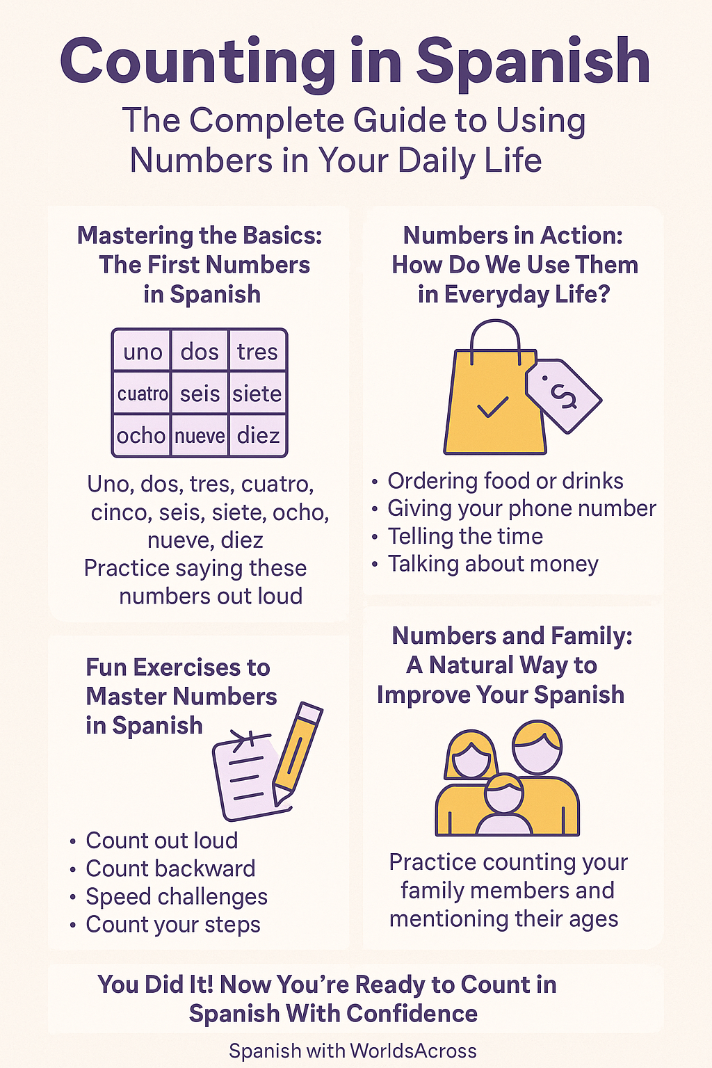 How to count and use numbers in Spanish in everyday life