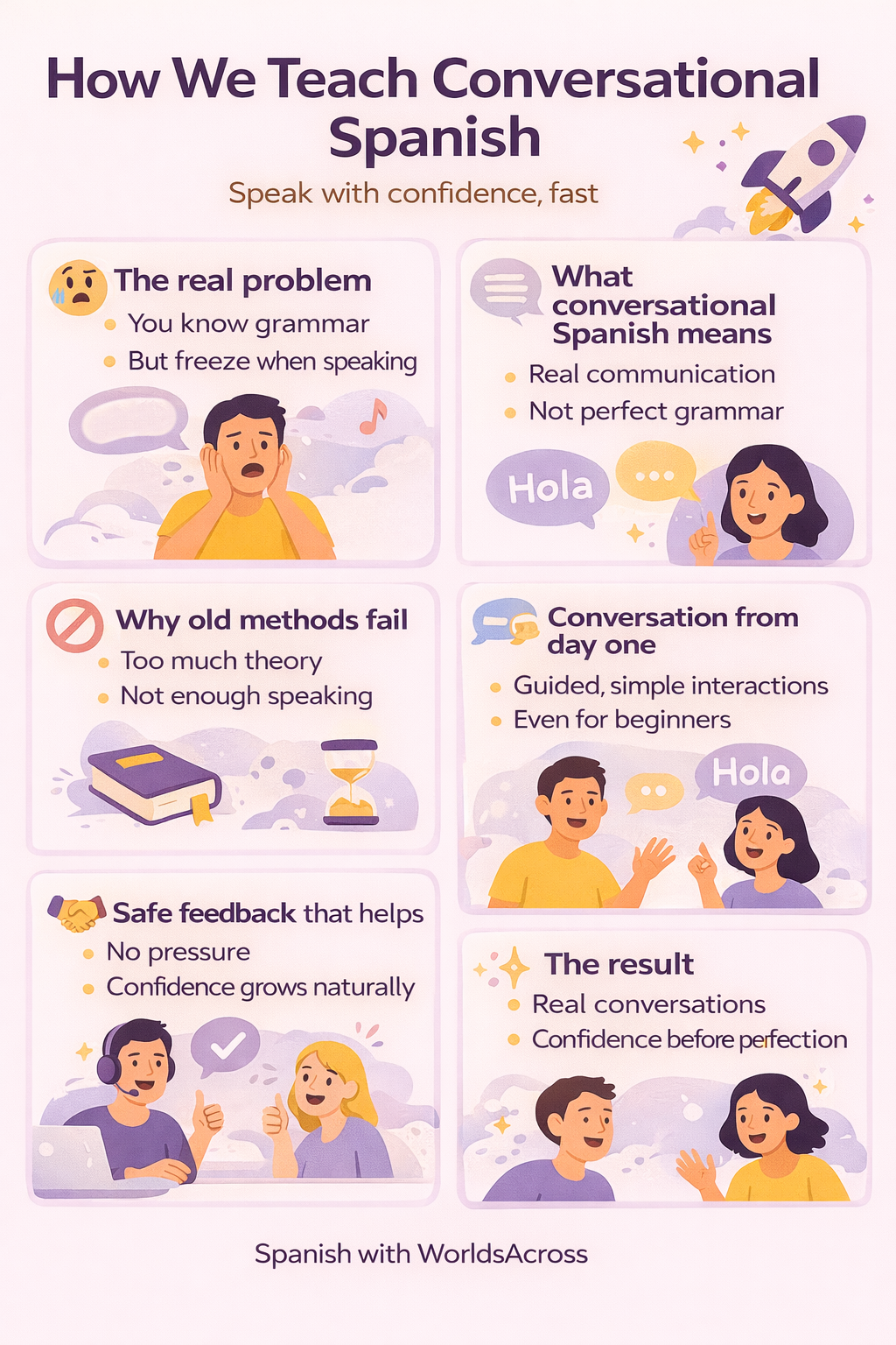 How we teach conversational Spanish to help you feel confident fast?
