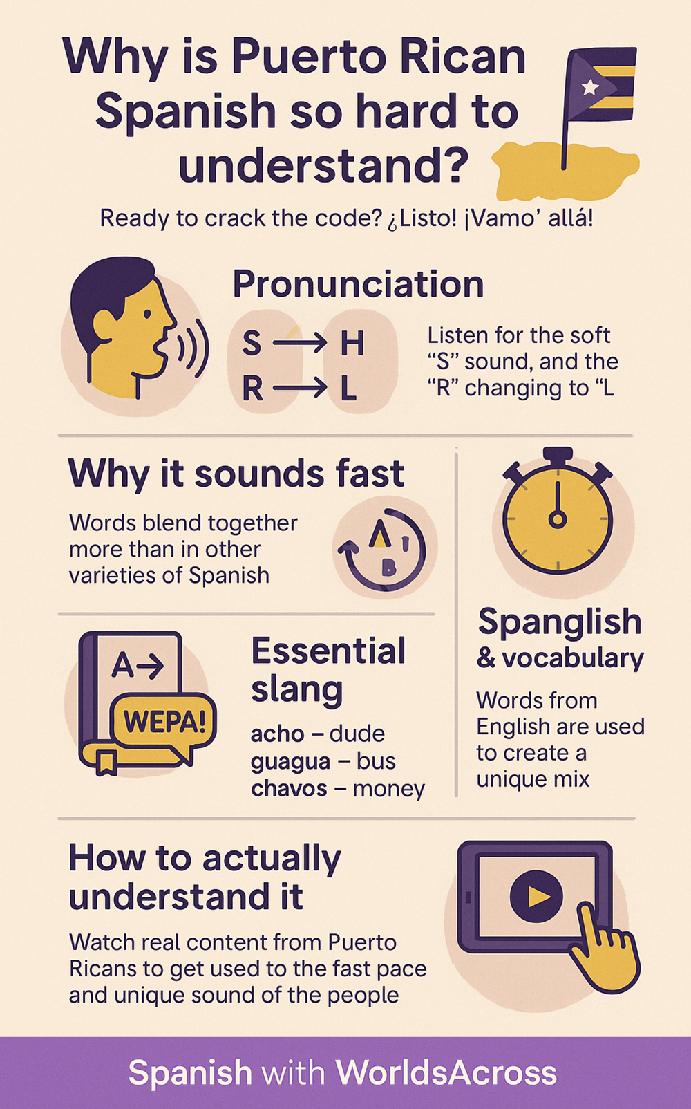 Why is Puerto Rican Spanish so hard to understand?