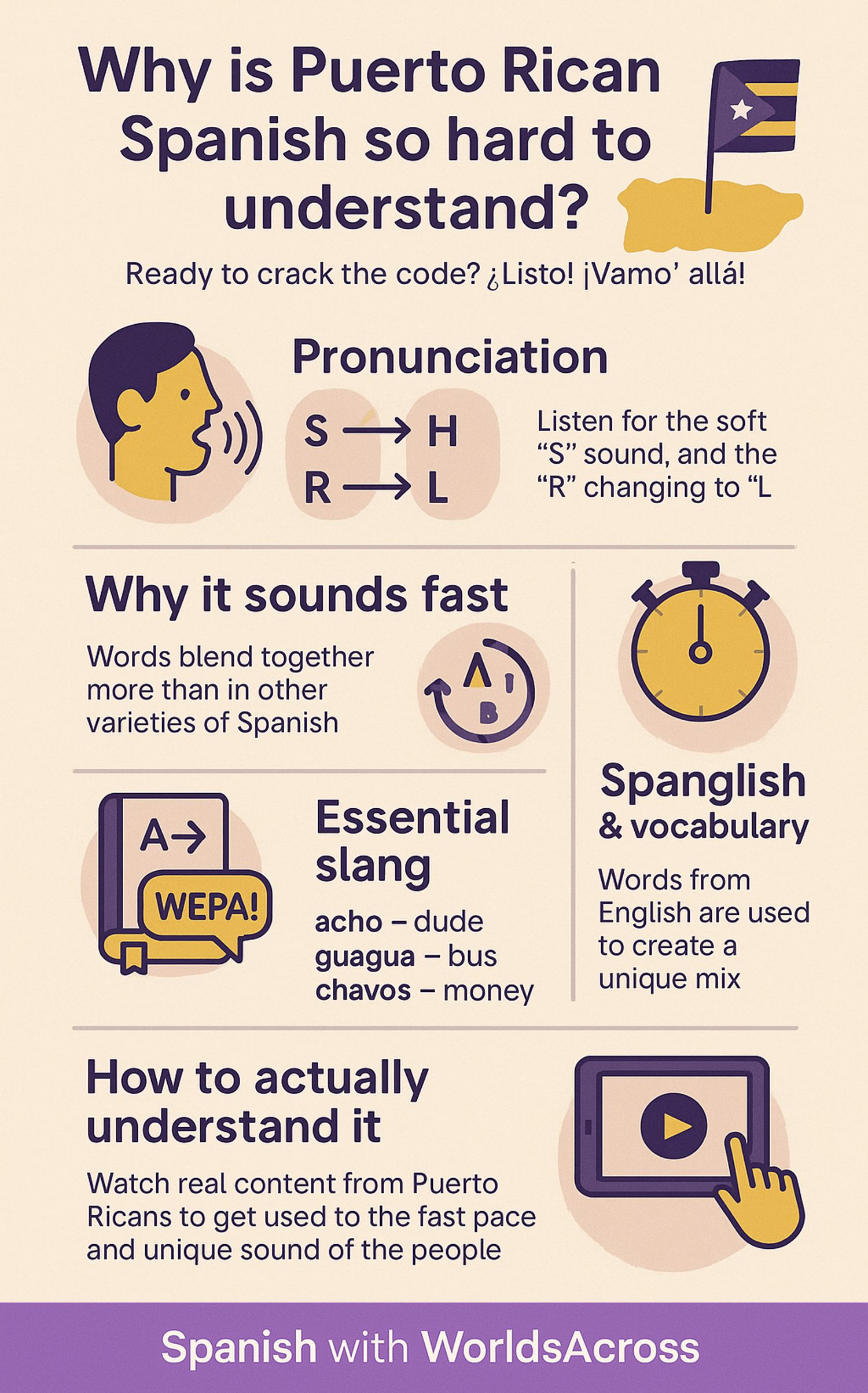 Why is Puerto Rican Spanish so hard to understand?