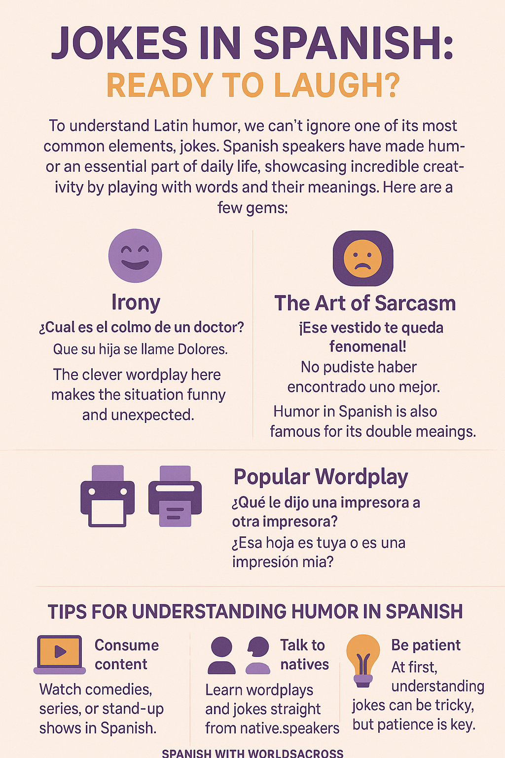 Understanding humor in Spanish: jokes, sarcasm and puns