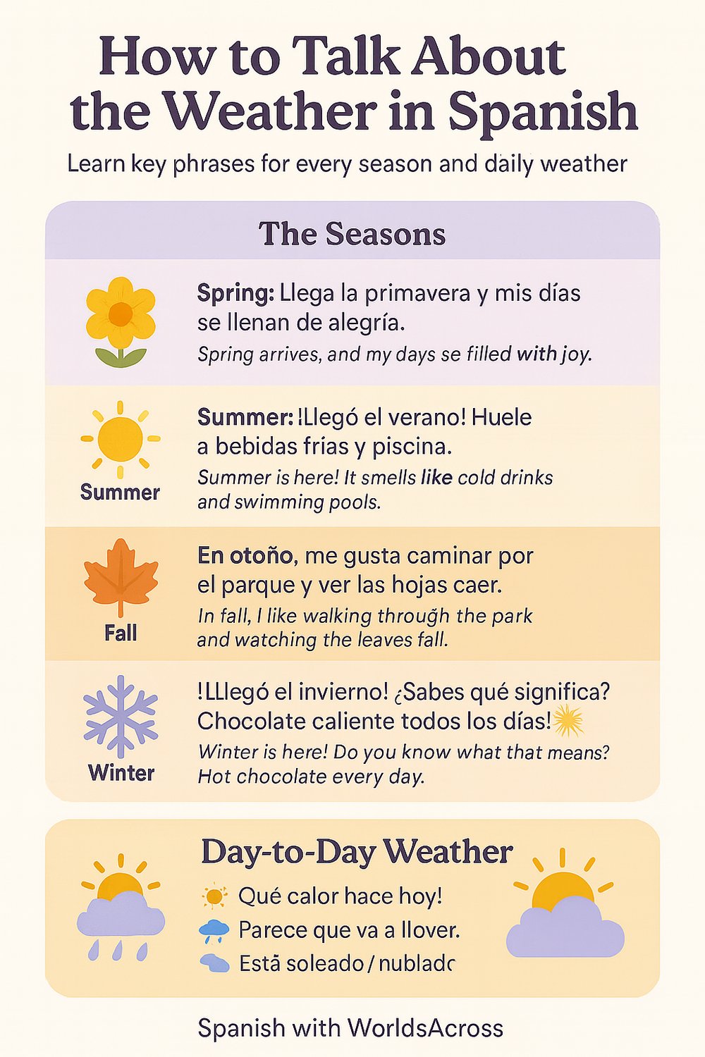 How to Talk About the Weather in Spanish in Any Season