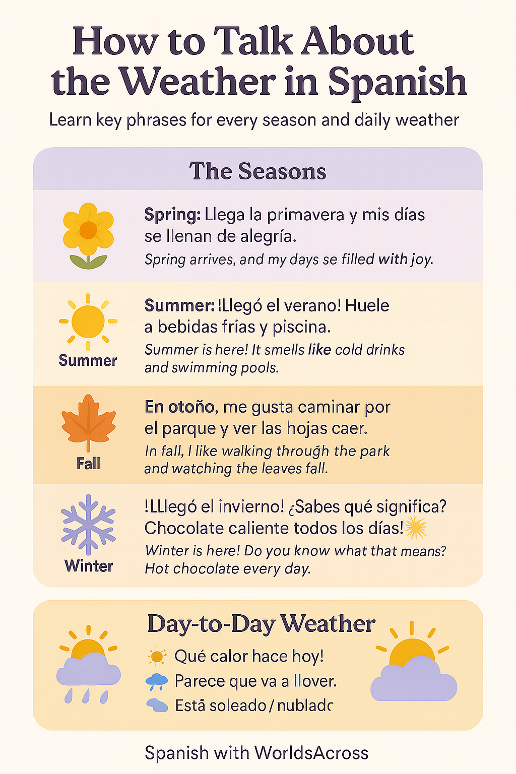 How to Talk About the Weather in Spanish in Any Season