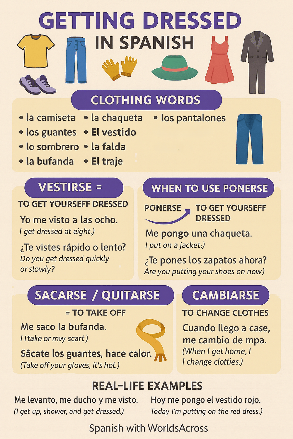 How Do You Talk About Getting Dressed in Spanish?