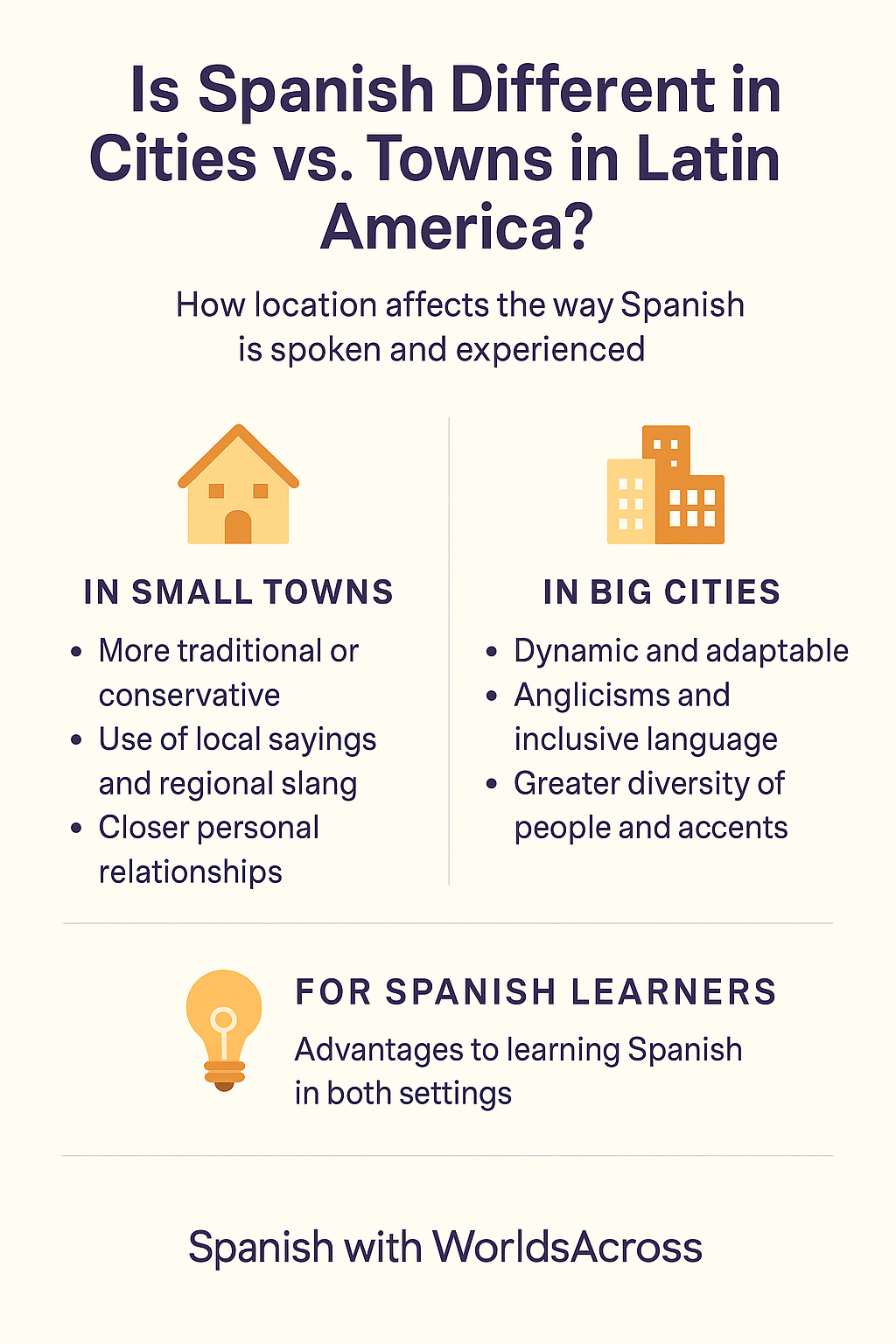 Is Spanish Different in Cities vs. Towns in Latin America?