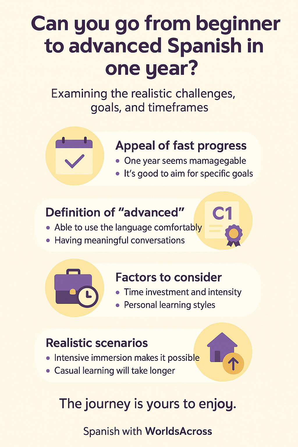 Can you go from beginner to advanced Spanish in one year?