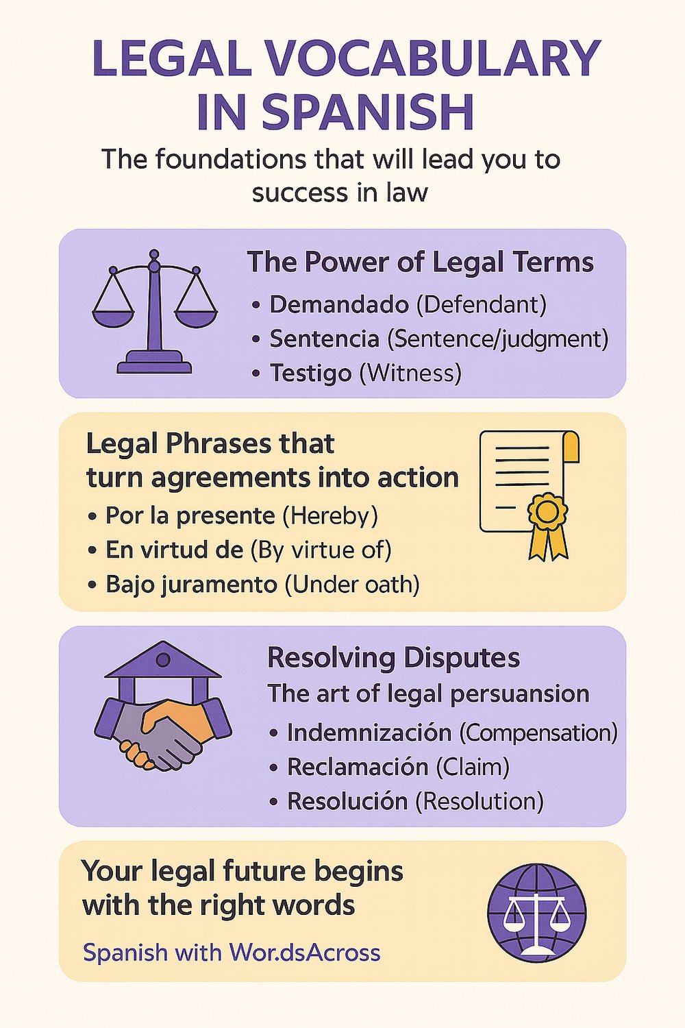 Legal Spanish: Phrases and Terms for the Legal Field