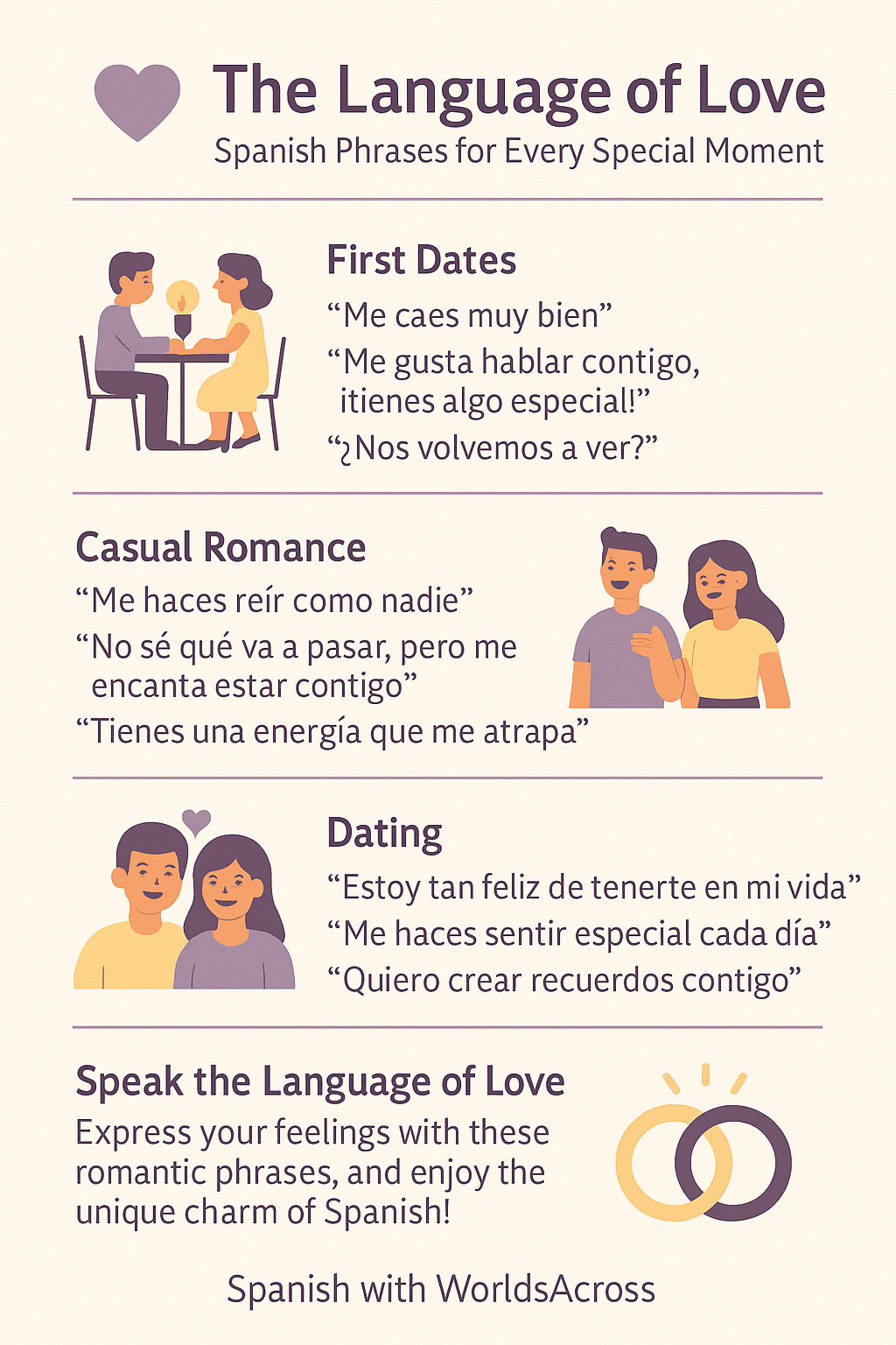 Dating Vocabulary in Spanish: Phrases for Every Special Moment