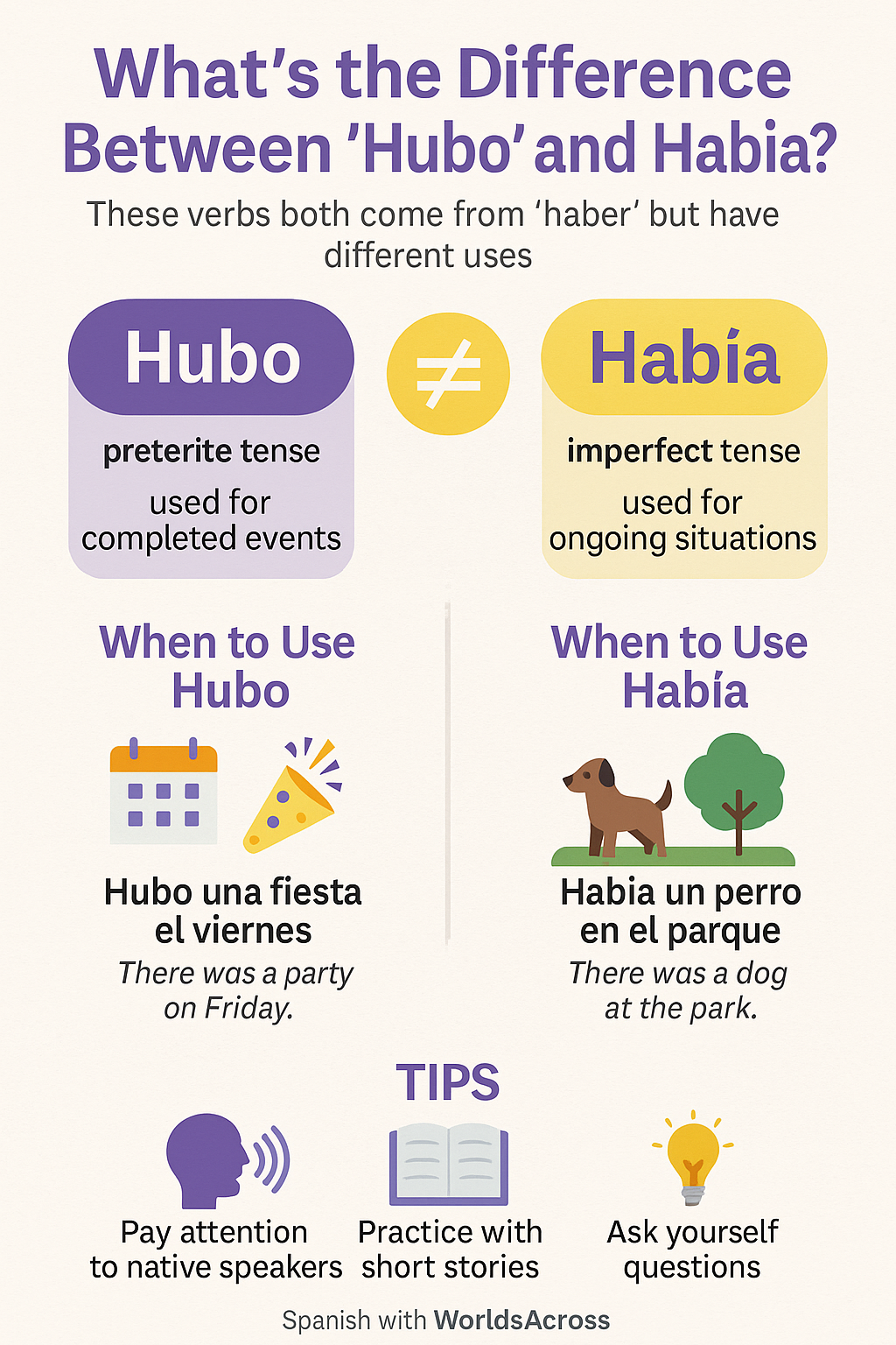 What’s the difference between “hubo” and “había”?