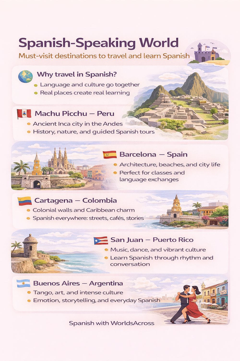 Spanish-Speaking World: Must-Visit Tourist Destinations