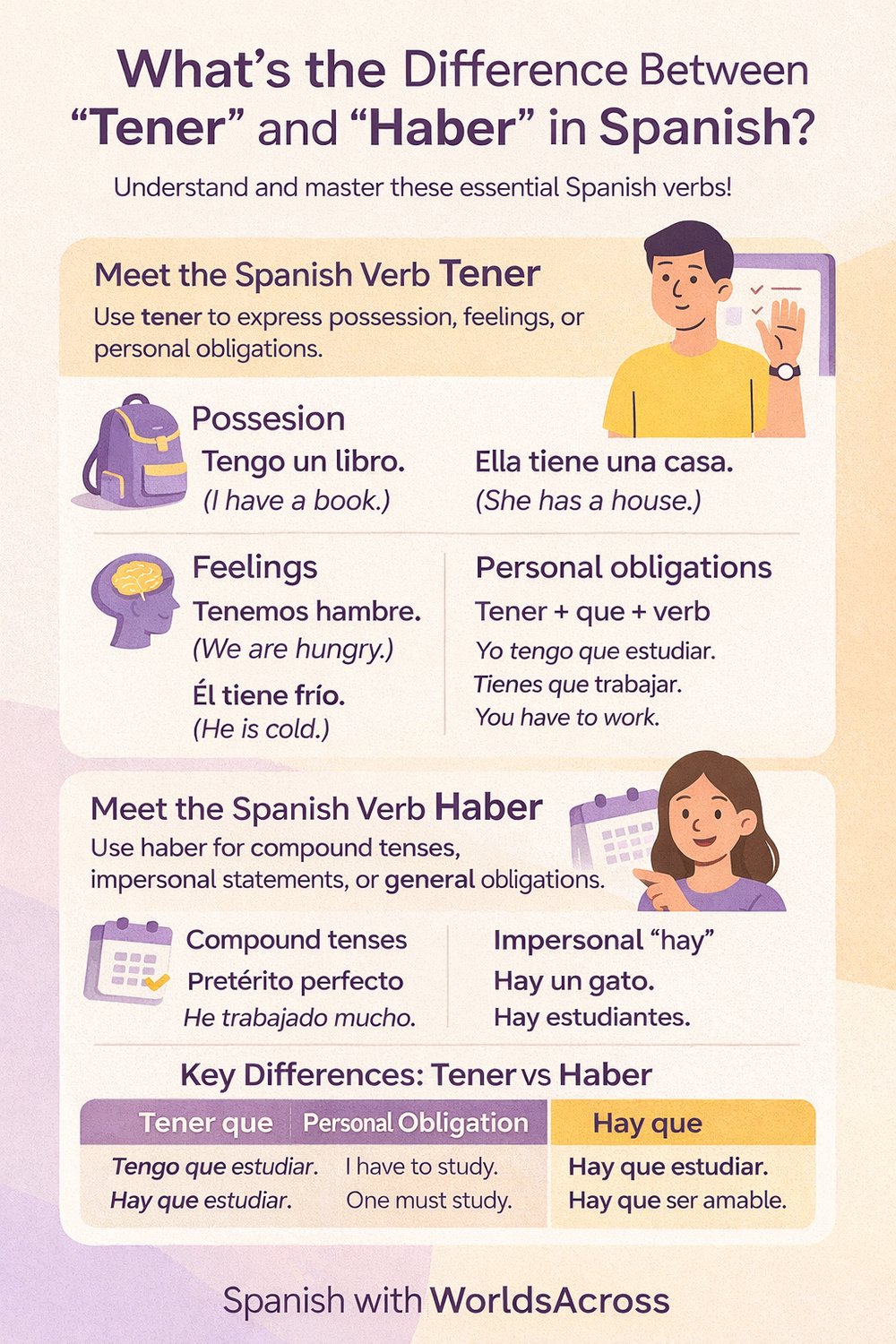 What’s the difference between “tener” and “haber” in Spanish?
