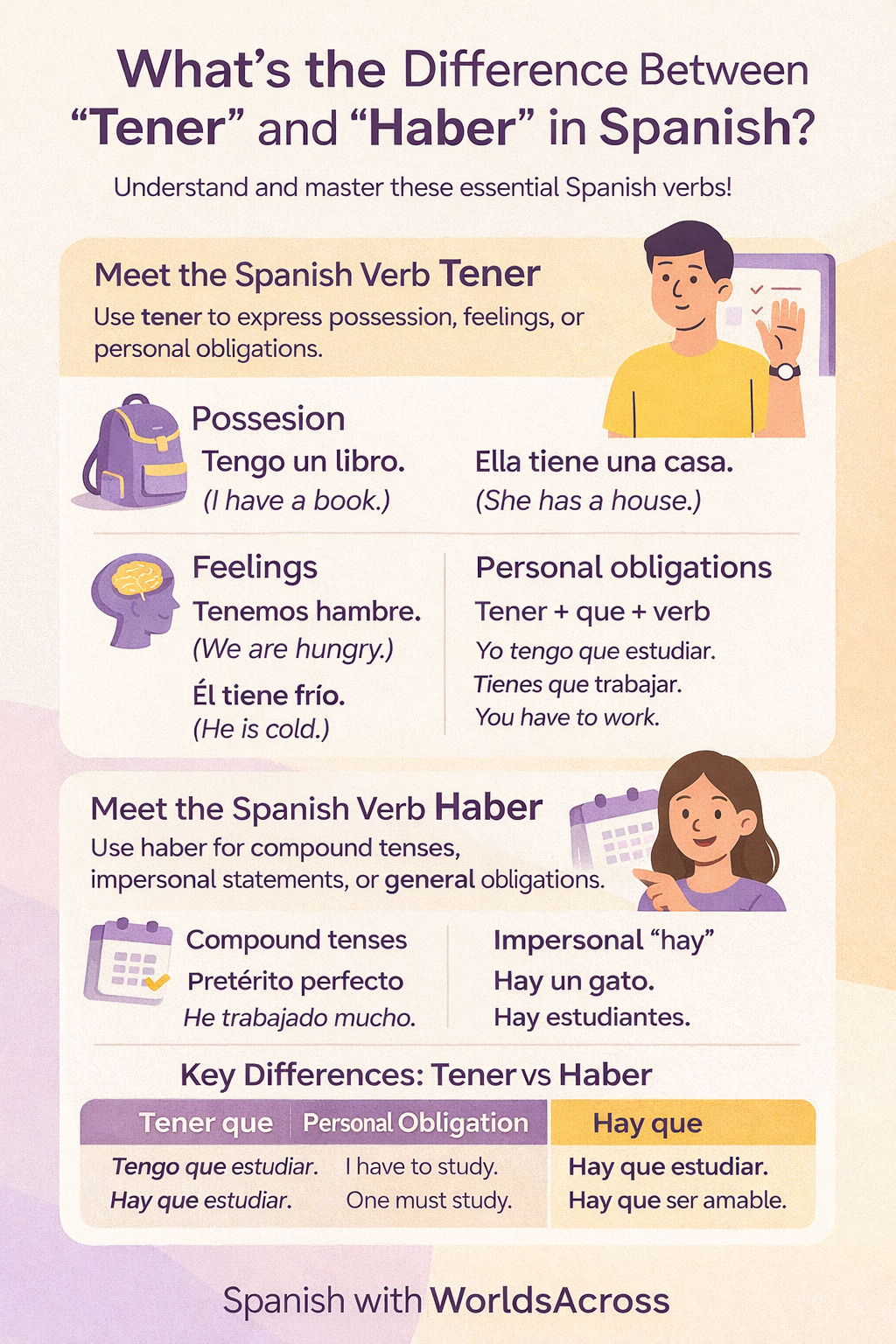 What’s the difference between “tener” and “haber” in Spanish?