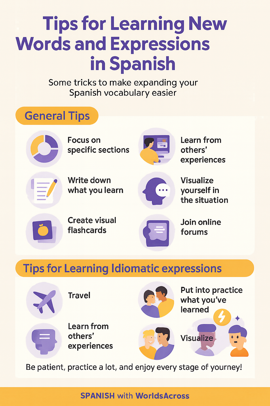 Tips for Learning New Words and Expressions in Spanish
