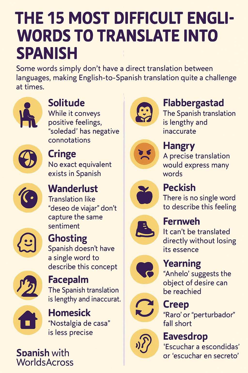 The Fifteen Hardest English Words To Translate Into Spanish