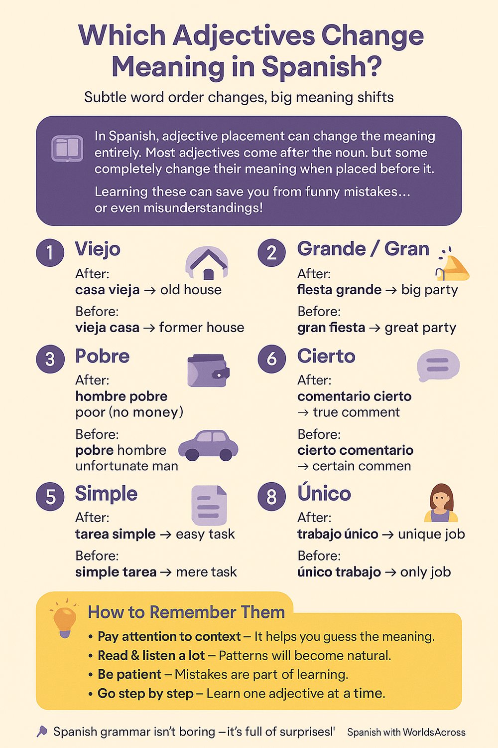 Which Spanish adjectives change meaning by position?