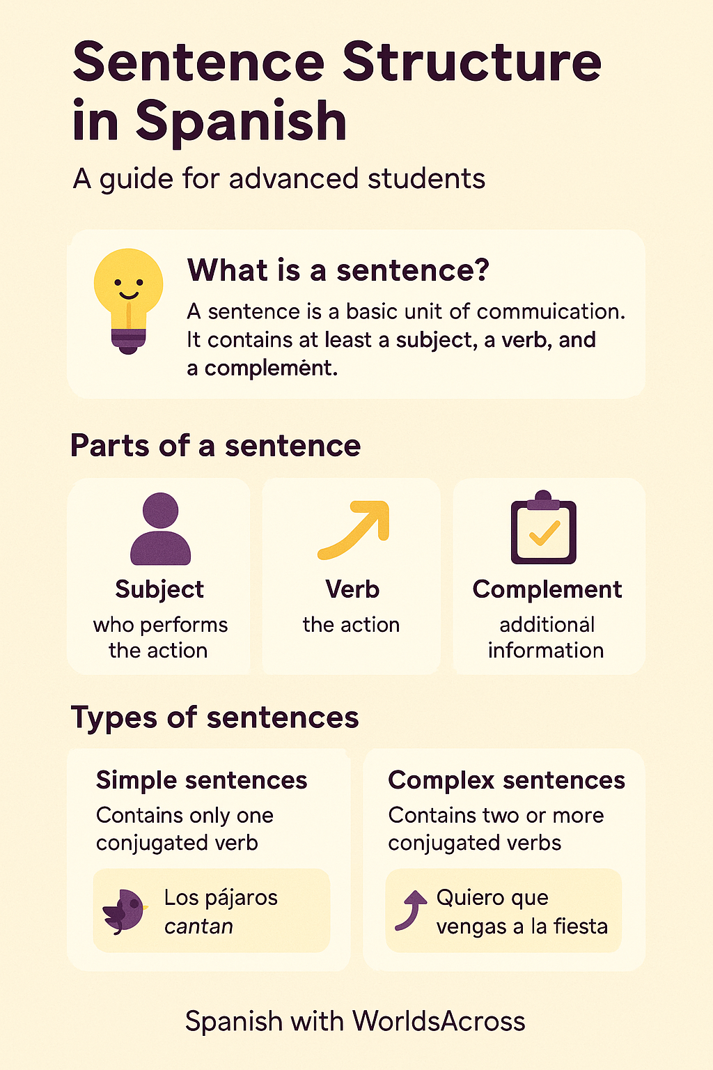 Sentence Structure in Spanish: A Guide for Advanced Students