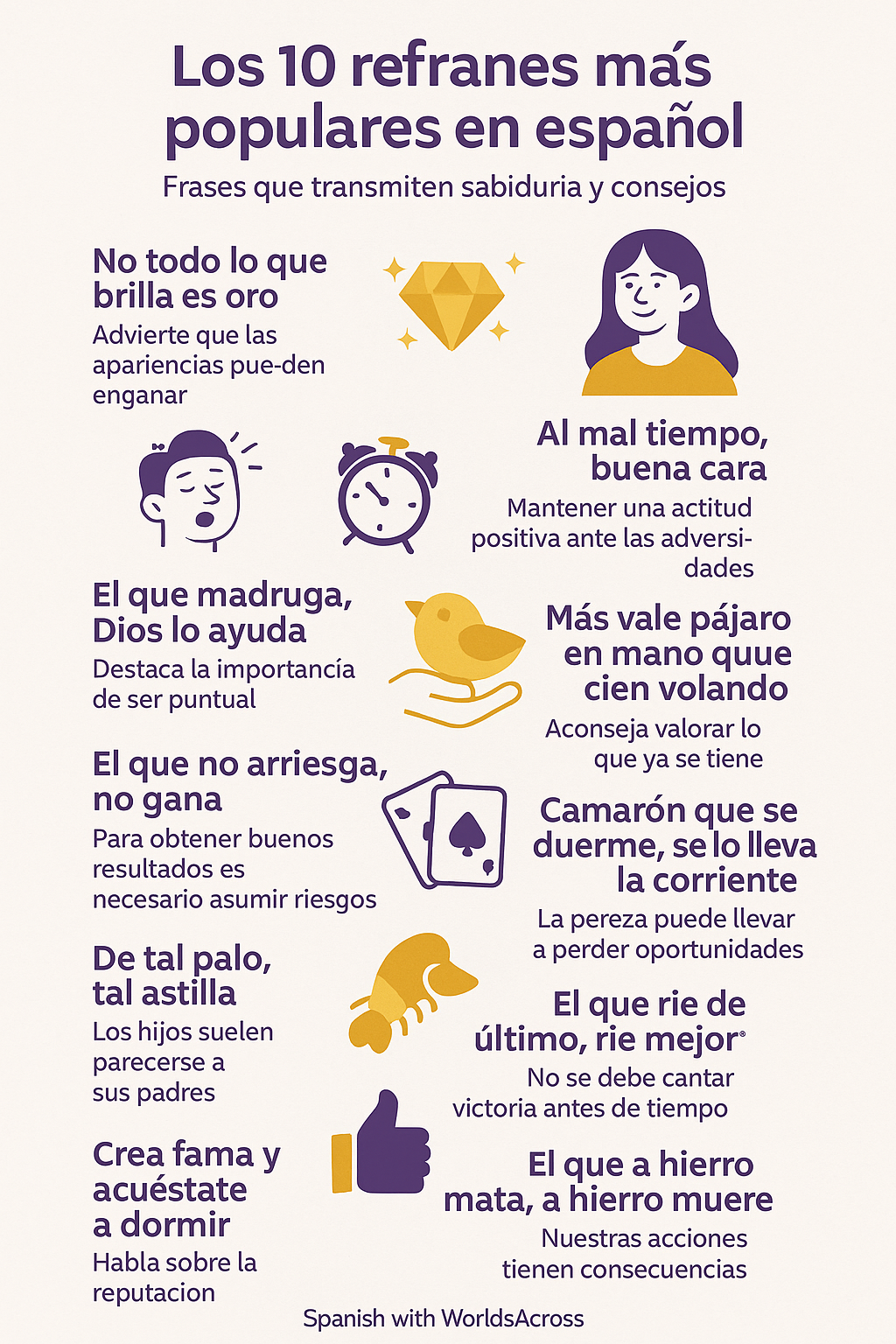 Los 10 refranes más populares en español