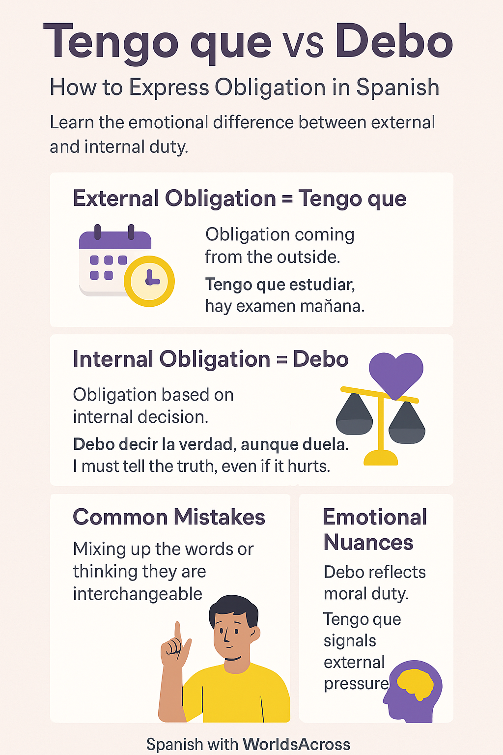 Why Use “Tengo que” Instead of “Debo” in Spanish?