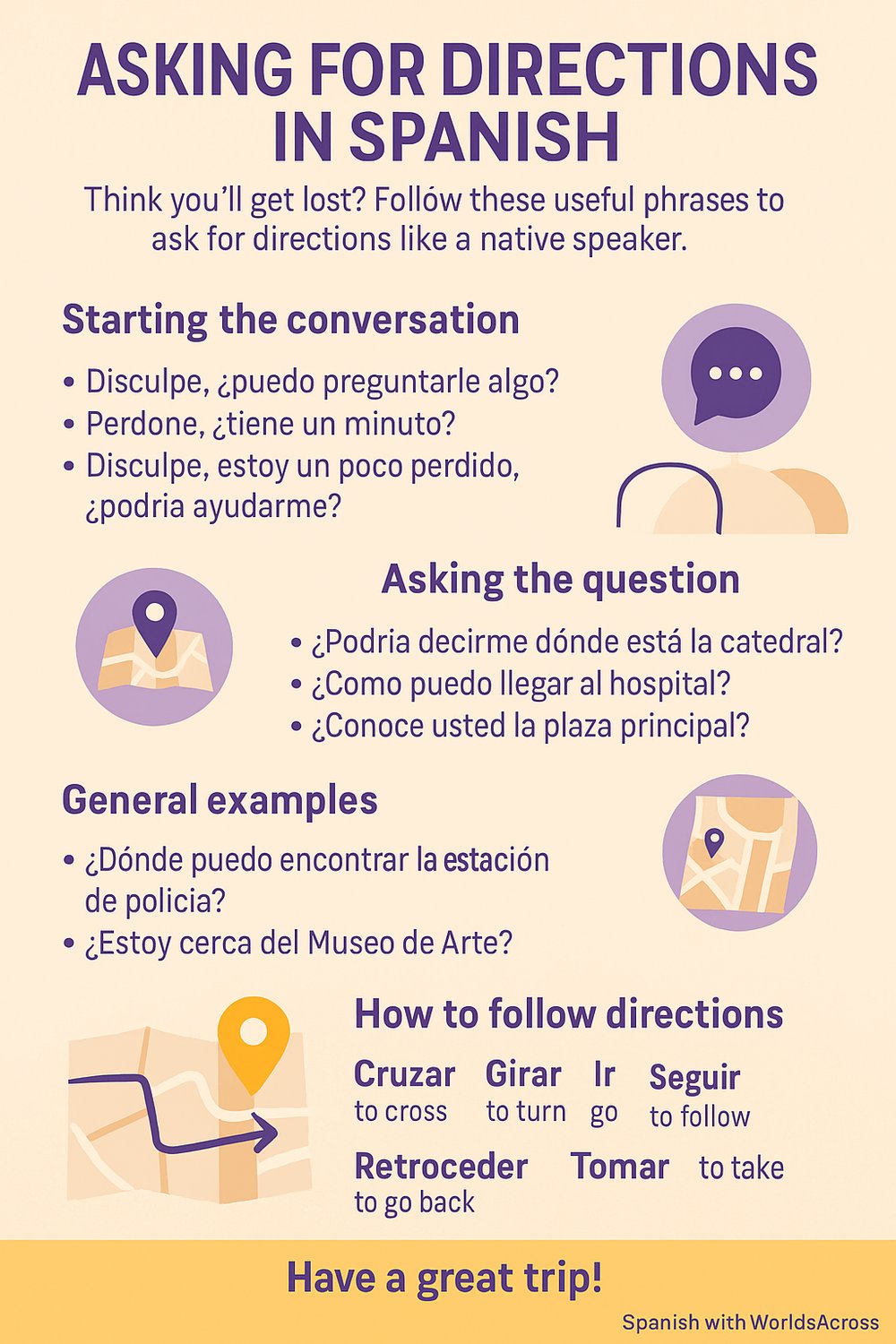 How to Ask for and Follow Directions in Spanish