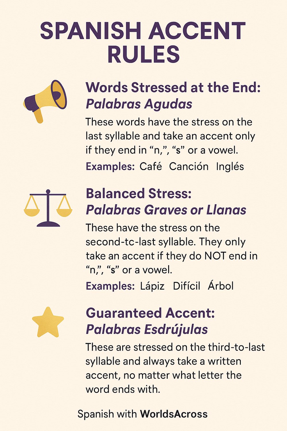 How to Use Spanish Accents Correctly (Rules and Examples)