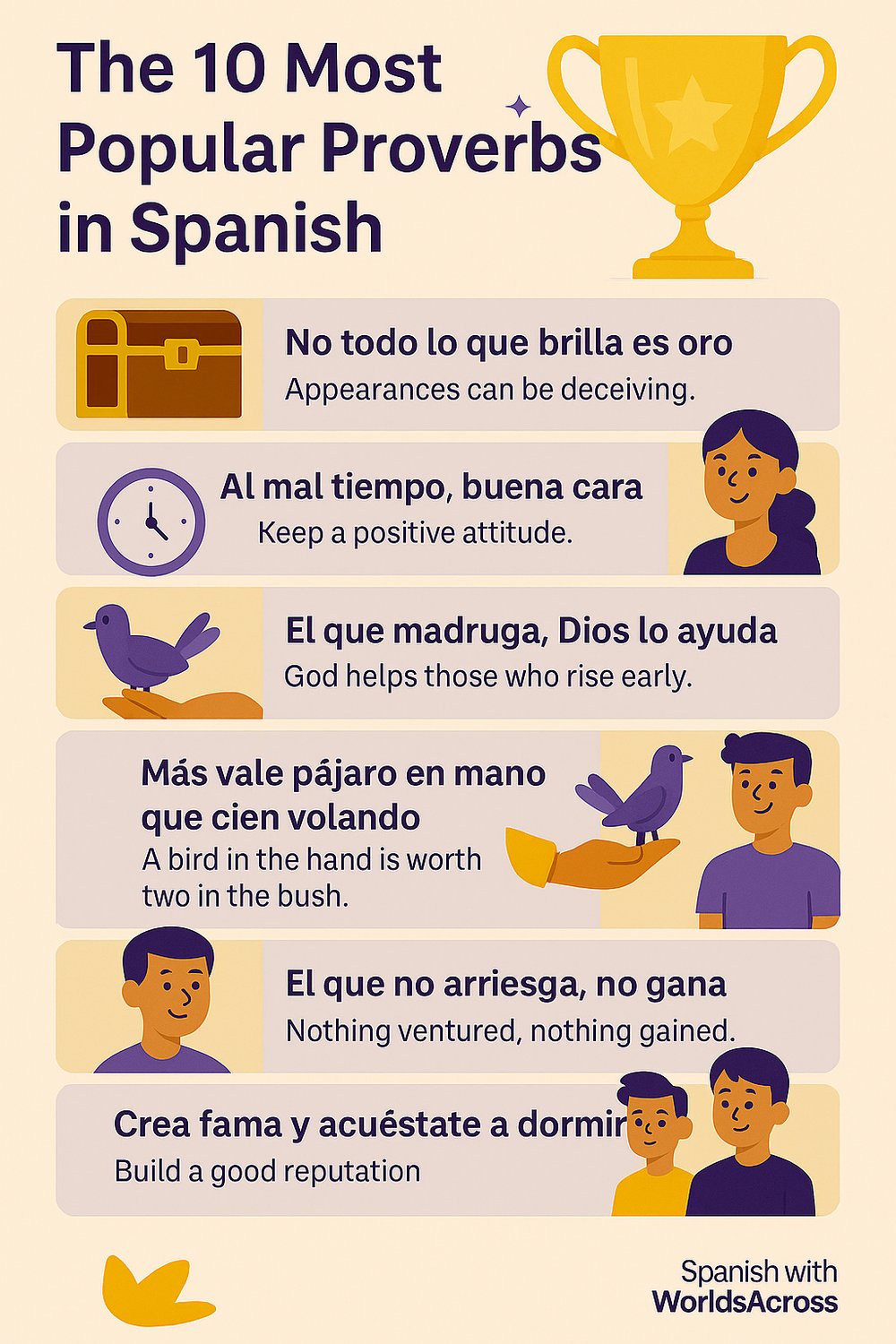 Los 10 refranes más populares en español
