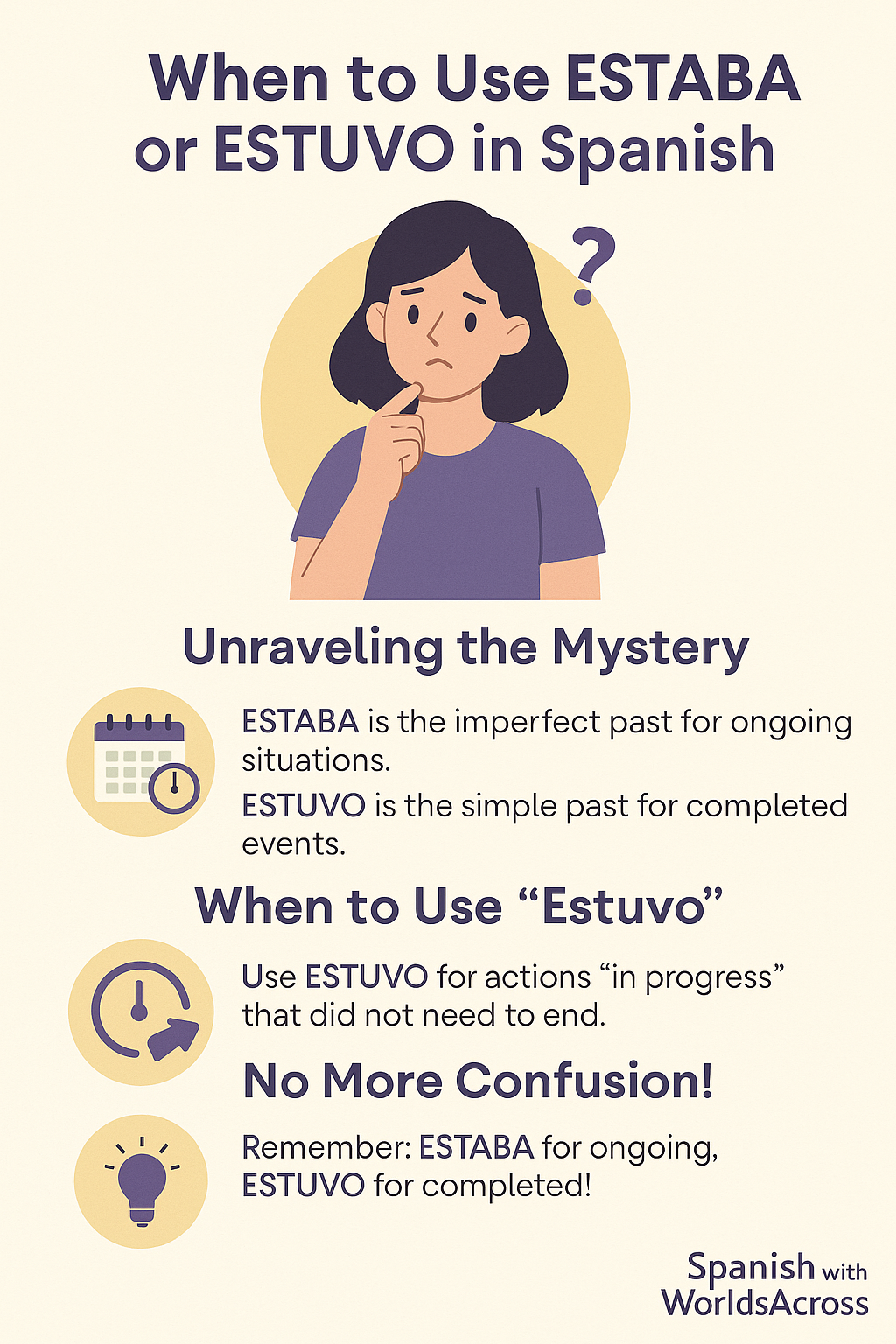 When to Use Estaba or Estuvo it in Spanish? The guide you need