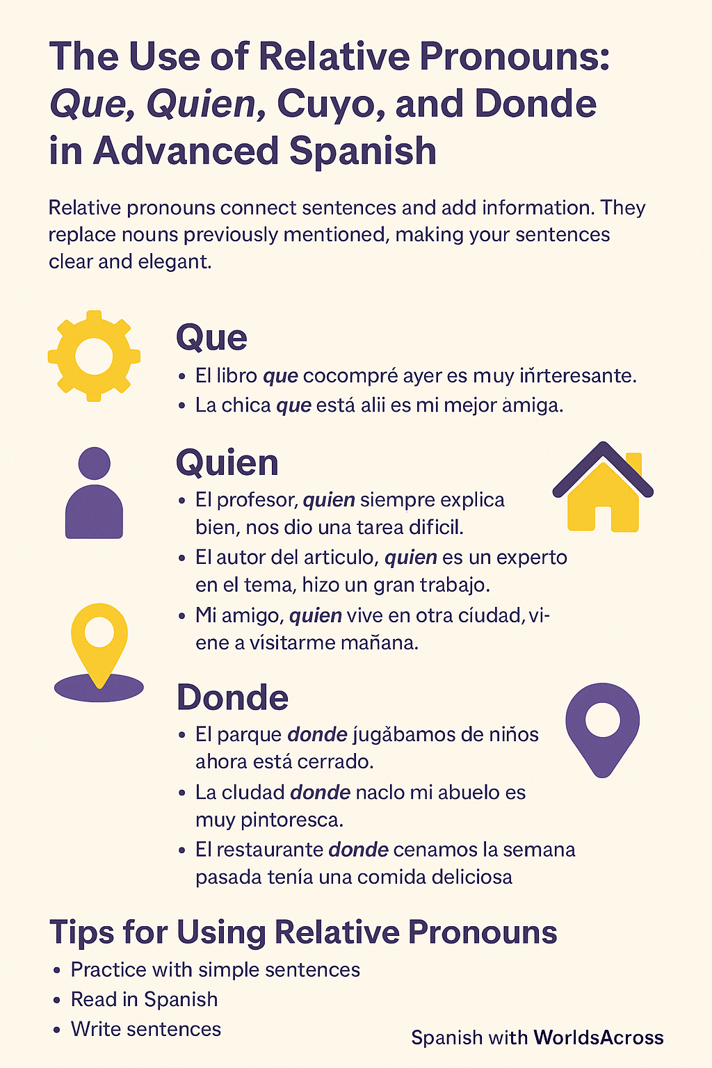 Advanced Spanish: The Use of Relative Pronouns