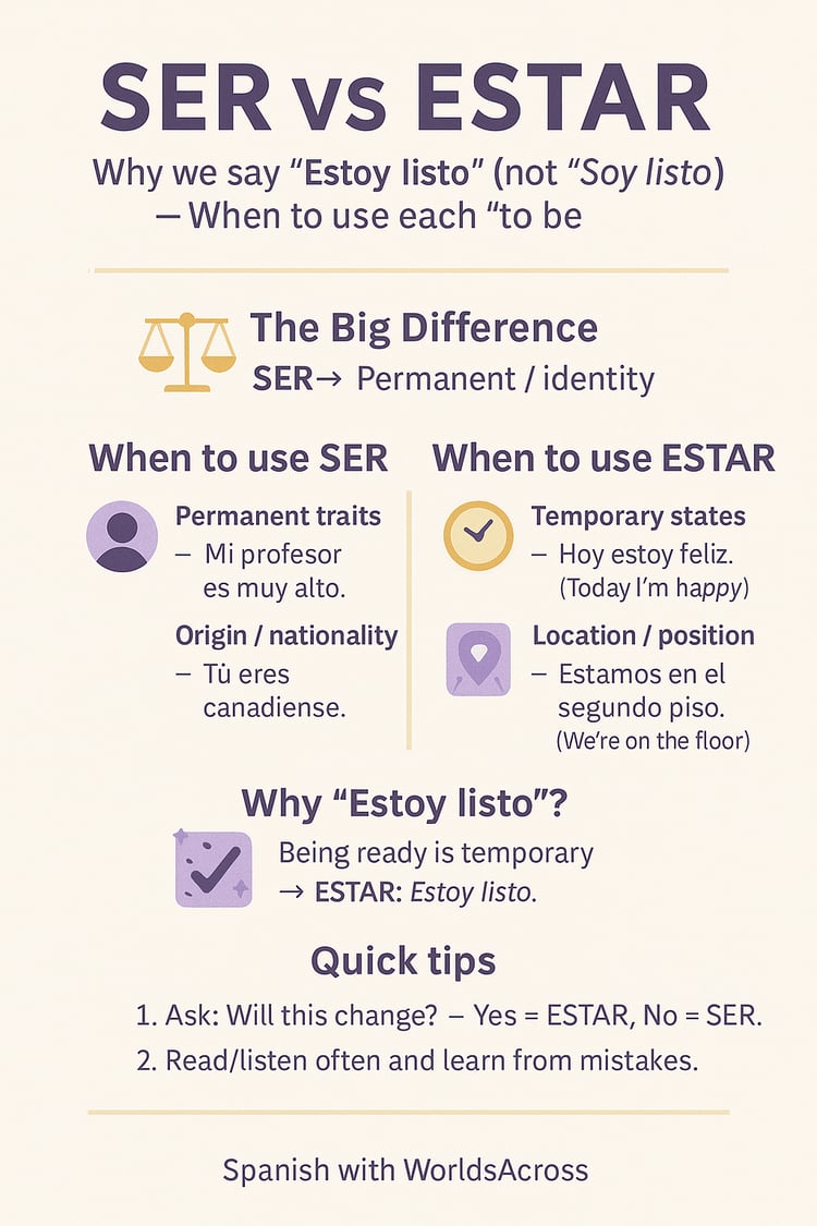 Why do we say “estoy listo” instead of “soy listo”?