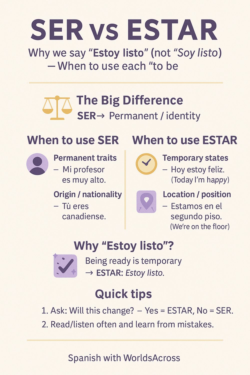 Why do we say “estoy listo” instead of “soy listo”?