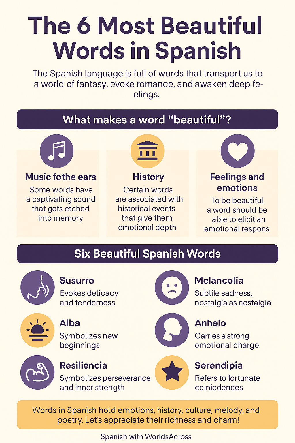 The Six Most Beautiful Words in Spanish